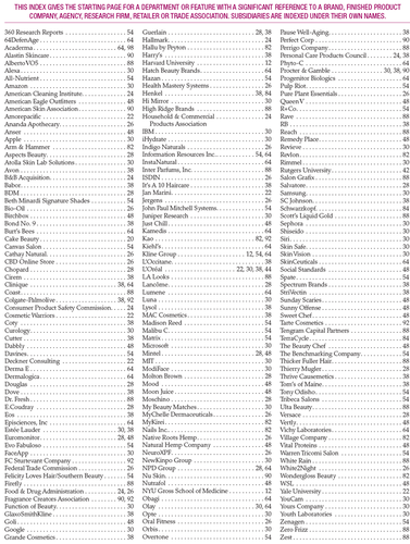 HAPPI - May 2020 Index to Companies