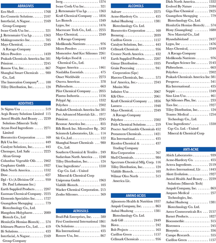 HAPPI - NYSCC Suppliers' Day 2025 Exhibitor Guide Product Categories